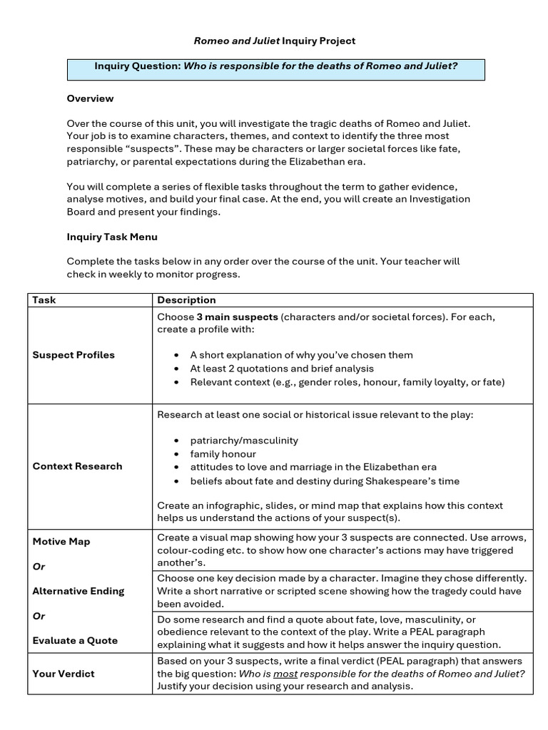 Romeo and Juliet Inquiry Project | PDF | Romeo And Juliet | Behavioural ...