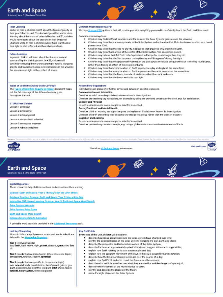 Year 5 Earth and Space Unit Plan | PDF | Solar System | Planets