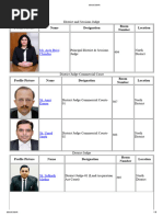 List of Judges - New Delhi District Court, Delhi - India | PDF | Public Law | Jurists