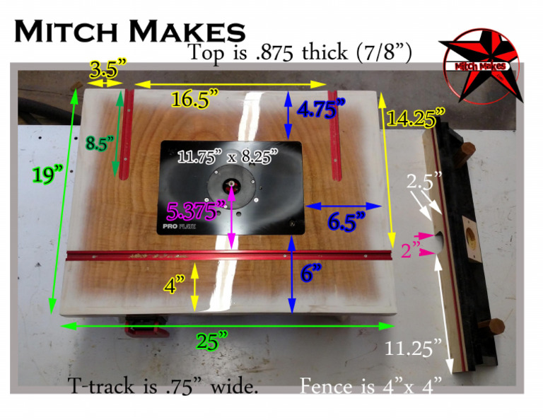 Mesa Tupia - Mitch Makes-Router Table Top Dimensions | PDF