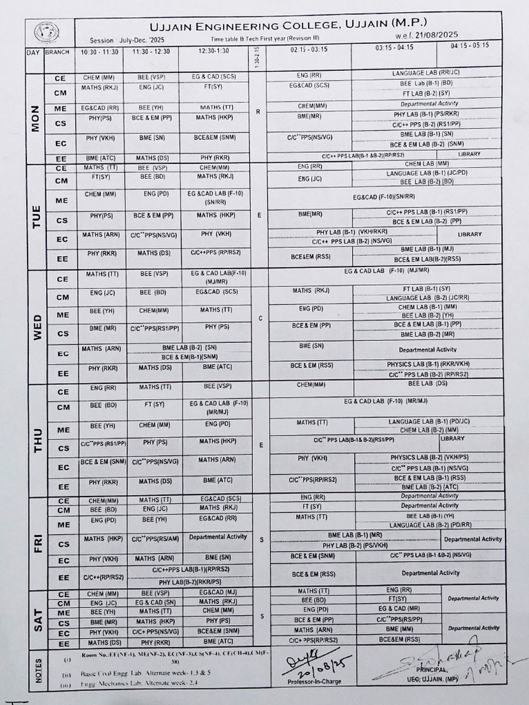 Revised Time Table 20 Aug 2025 | PDF