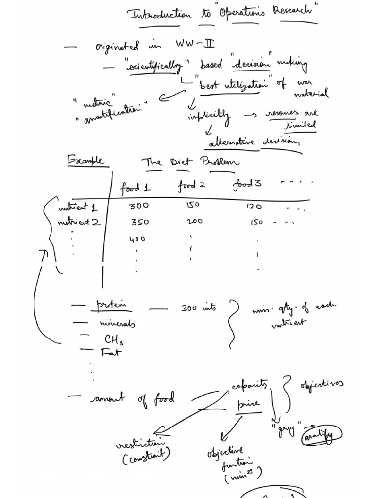 Lec1 IntroductionToOperationsResearch | PDF
