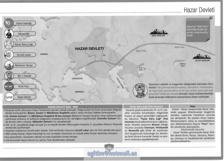 Hazar Devleti | PDF