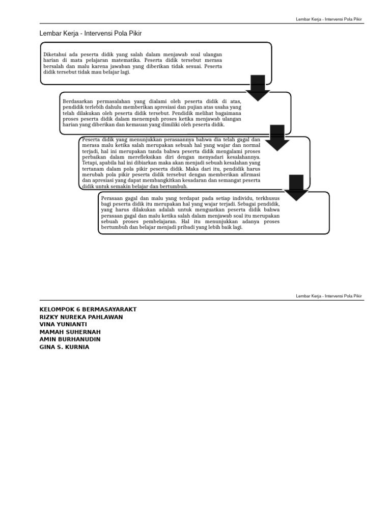 Lembar Kerja IPP | PDF