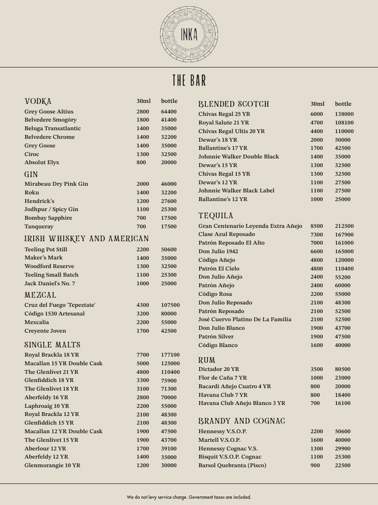 Bar Night Menu 1.08 | PDF | Bebidas Destiladas | Bebidas alcohólicas
