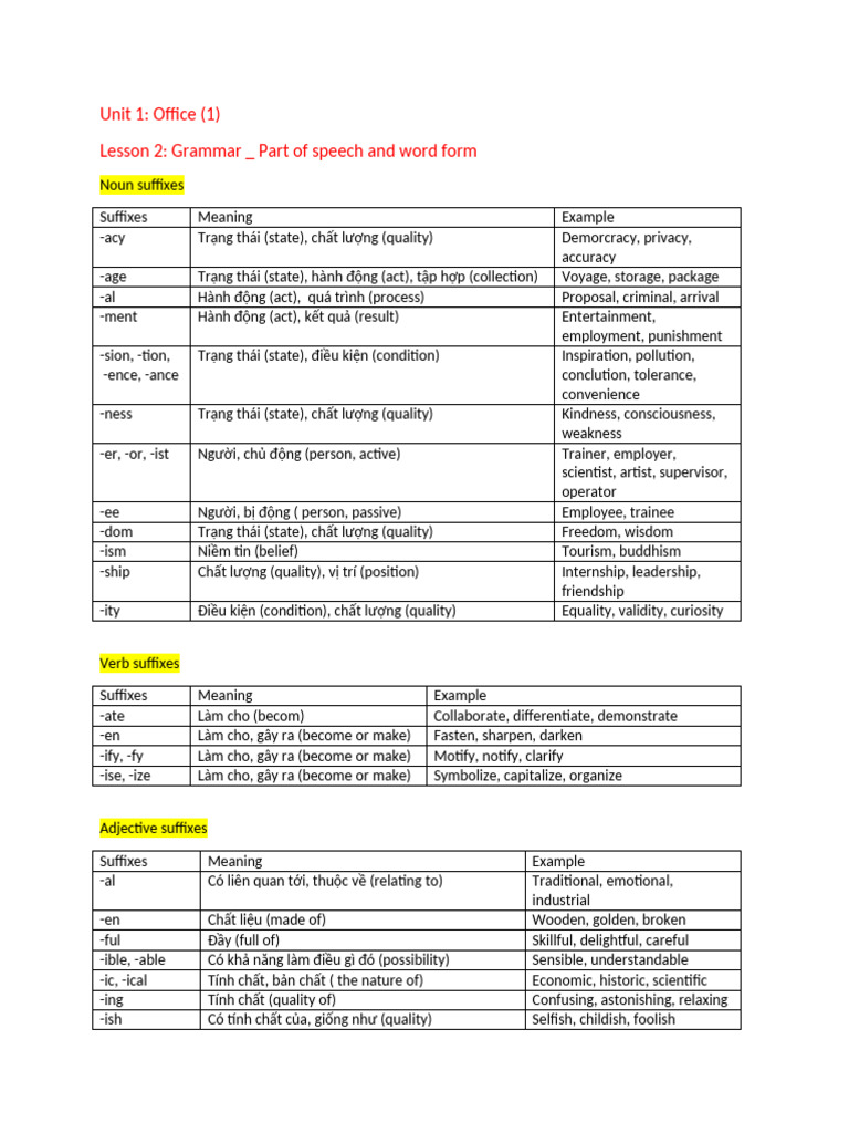 Toeic Iig | PDF