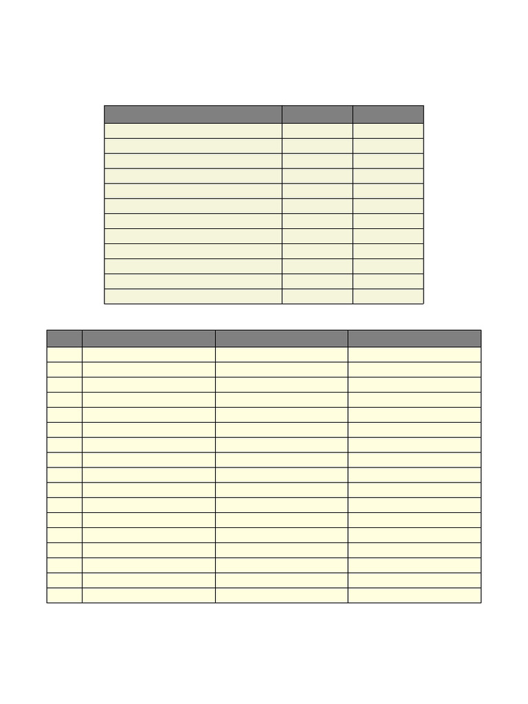 17-Day Backlog Completion Plan | PDF | Electricity | Physical Chemistry