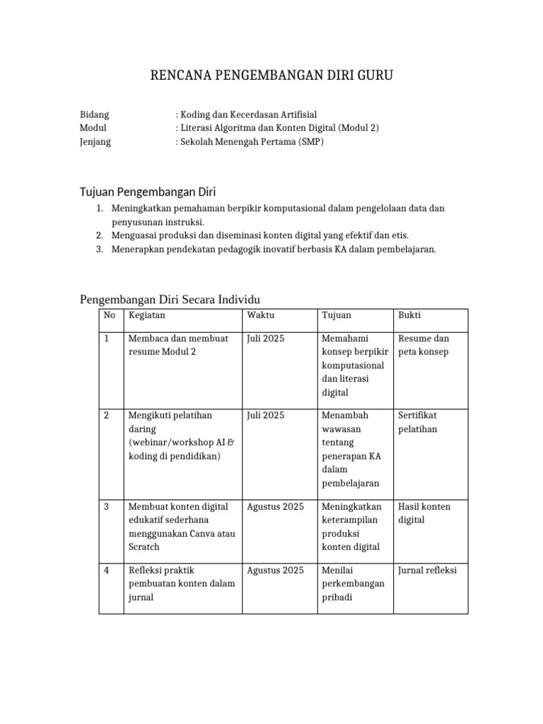 Rencana Pengembangan Diri Modul2 | PDF