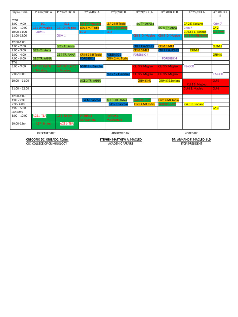 First Sem Tentative Class Schedule | PDF