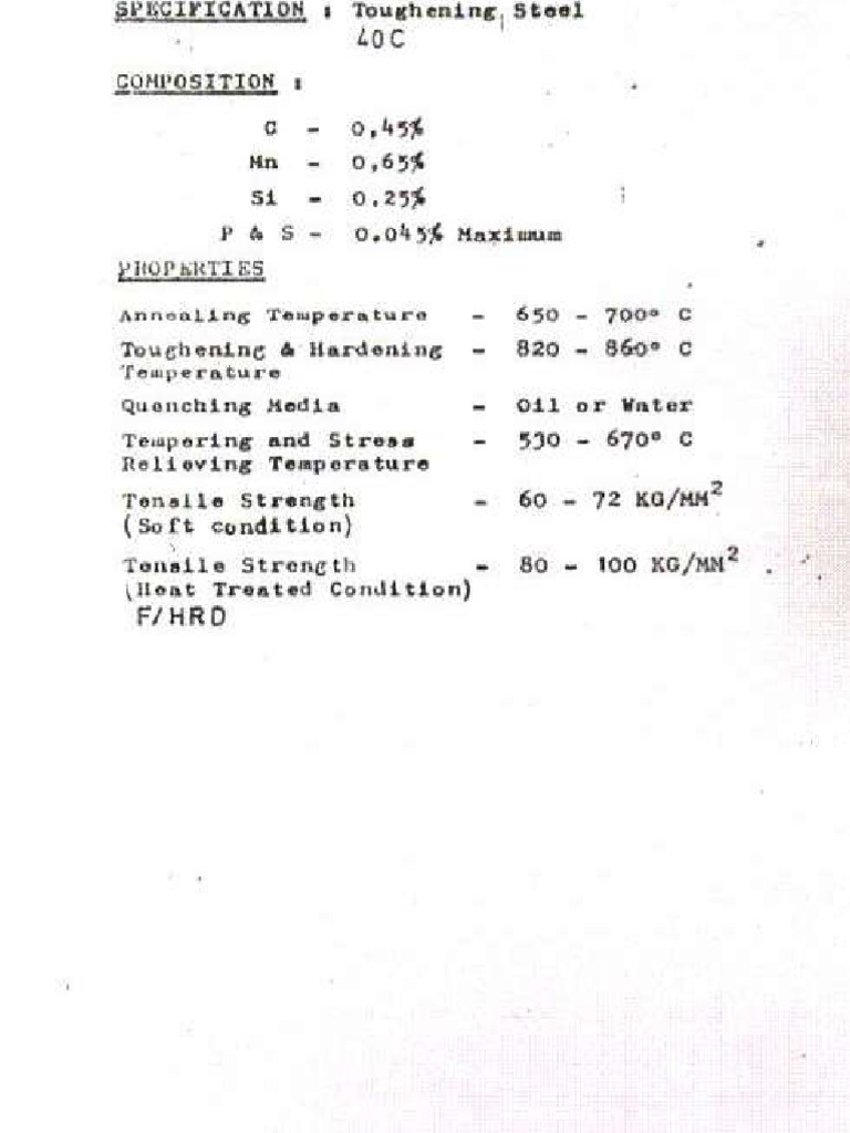 RM Properties 40c | PDF
