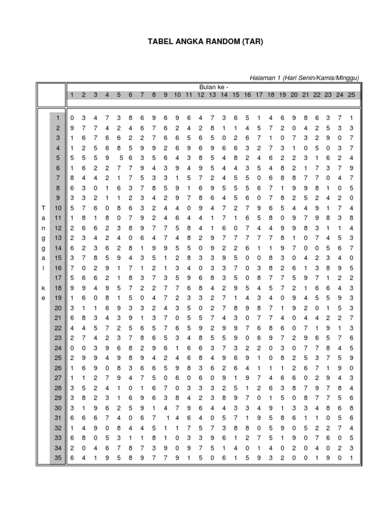 Tabel Angka Random UBINAN | PDF | Jeux et activités | Livres de cuisine ...