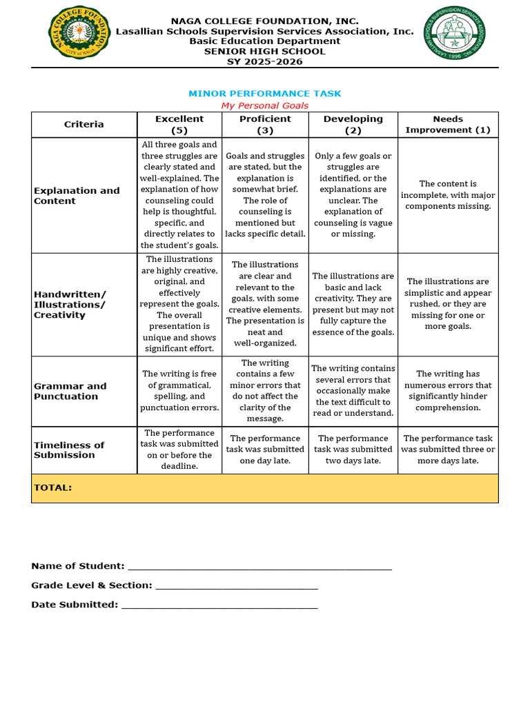 RUBRIC - MINOR PT - 3 - My Personal Goals | PDF | Human Communication ...
