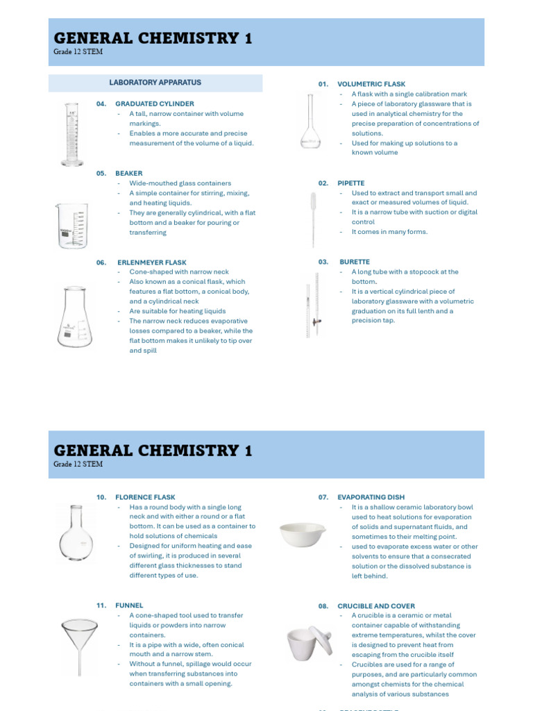 Laboratory Apparatus and Safety Measures | PDF | Glasses