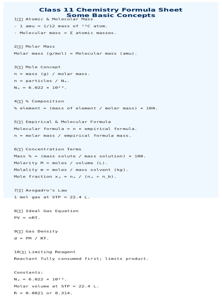 Class11 Chemistry Formula Sheet | PDF