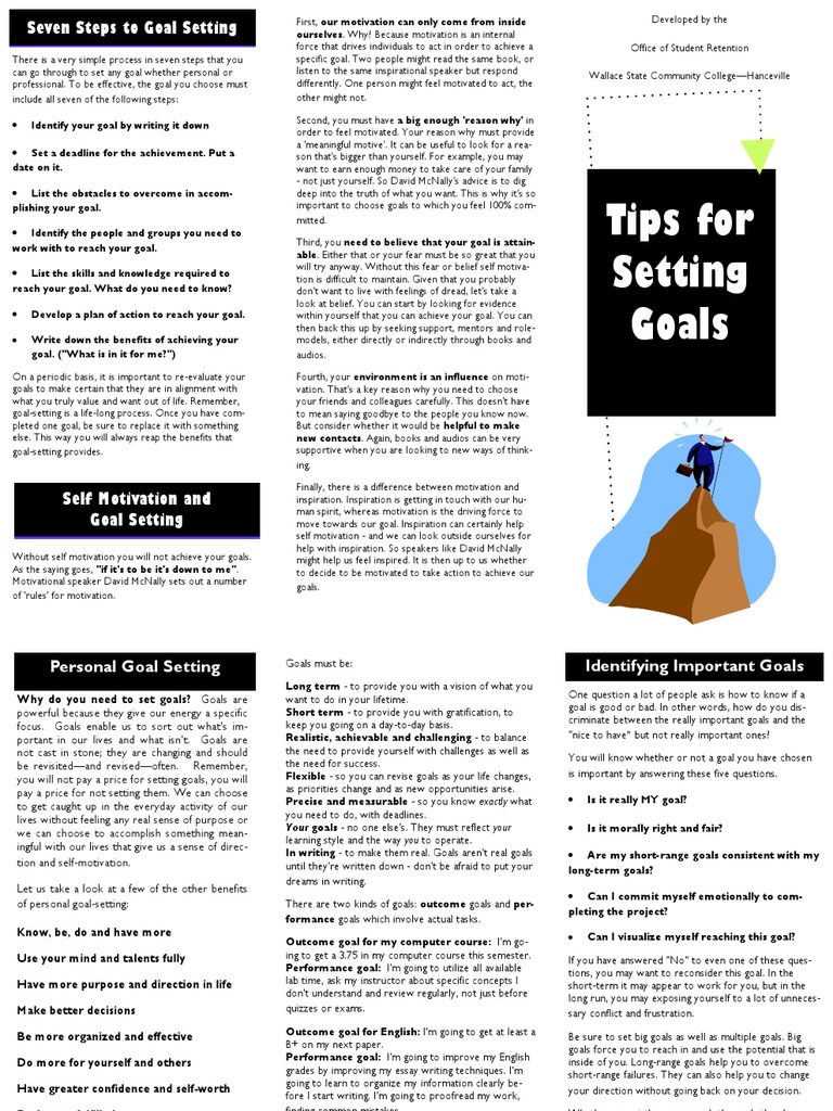 Seven Steps to Goal Setting | Goal | Goal Setting