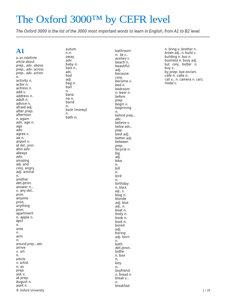 Oxford 3000™ CEFR Word List | PDF