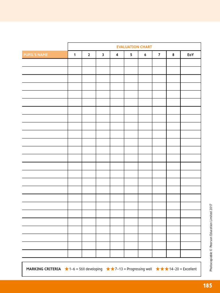 ED2 - Evaluation Chart | PDF