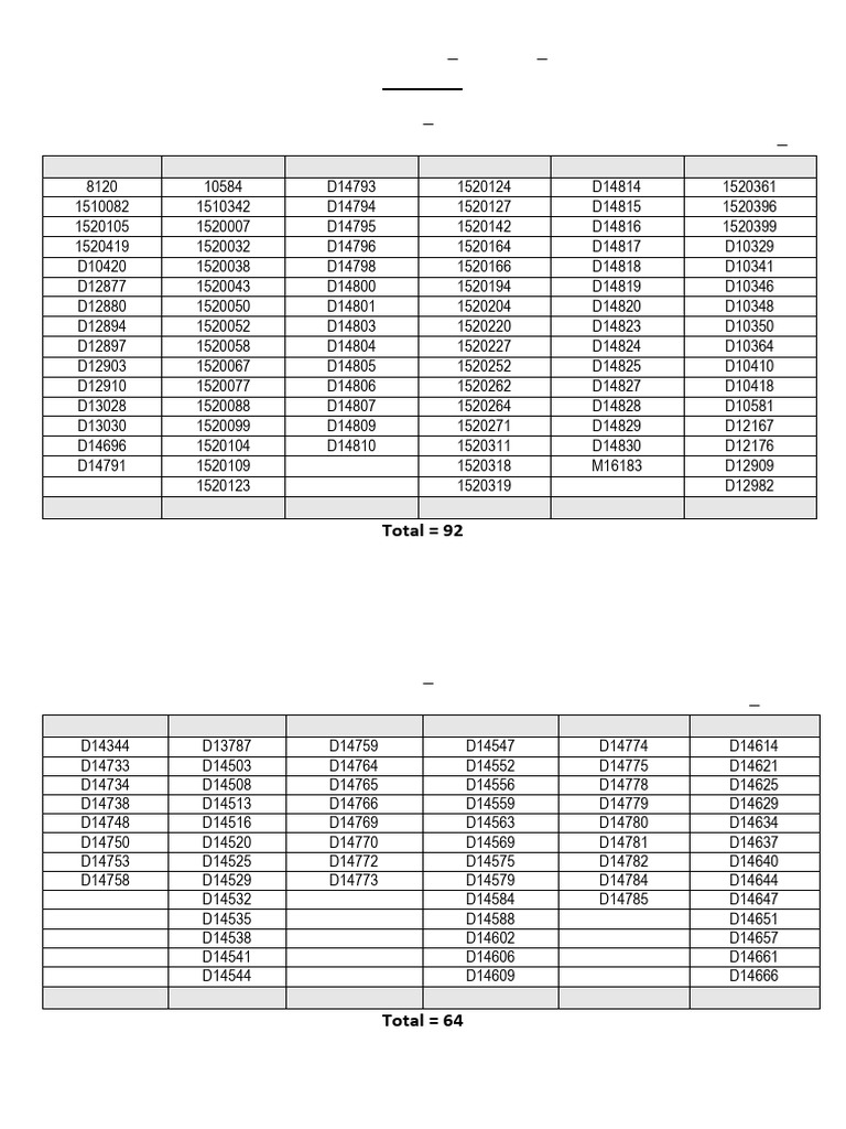 Evaluation XI Day 2023 Seat Plan B 1 | PDF