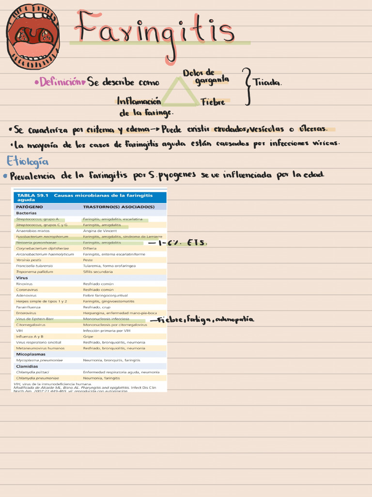 Faringitis - Merged | PDF