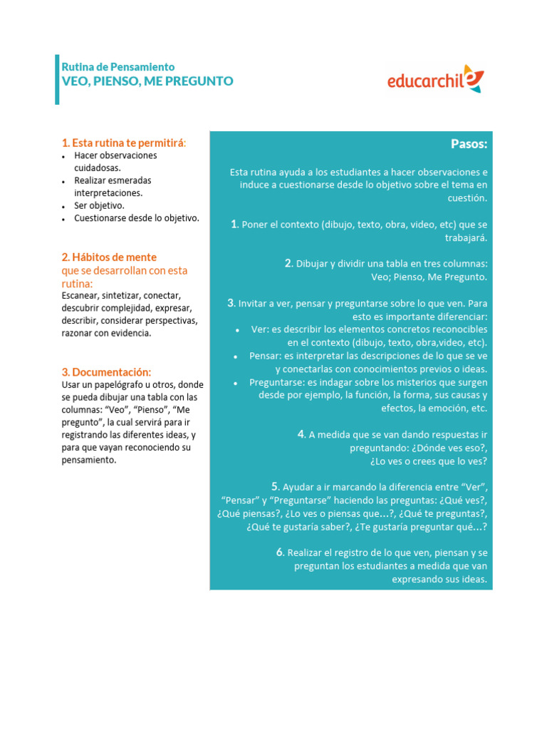 VeoPiensoMepregunto | PDF | Pensamiento | Conceptos psicologicos