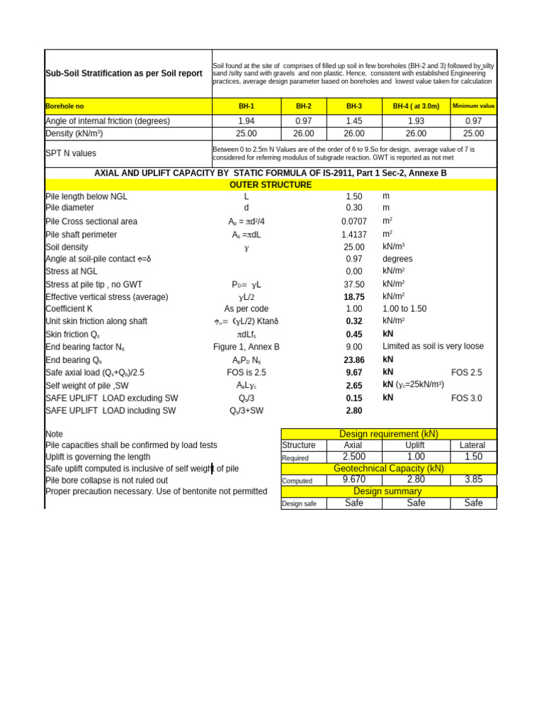 Pile Length Rought - MMS - Diageo-MH | PDF | Friction | Mechanics