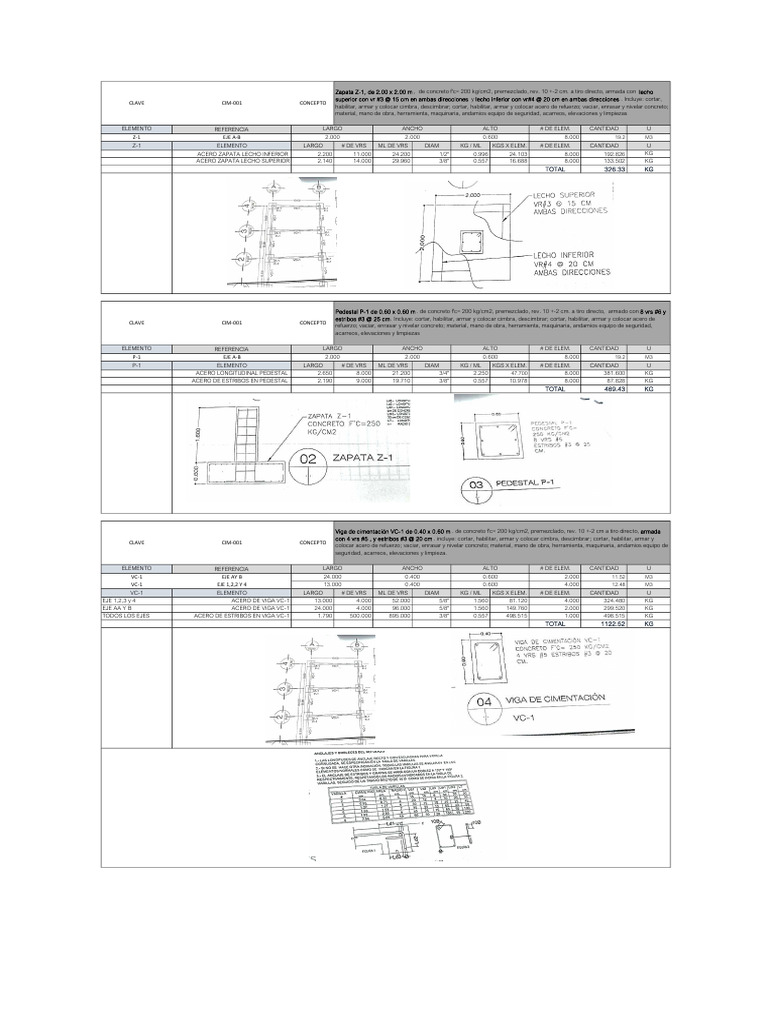 Examen de Admin PDF | PDF | Acero | Hierro