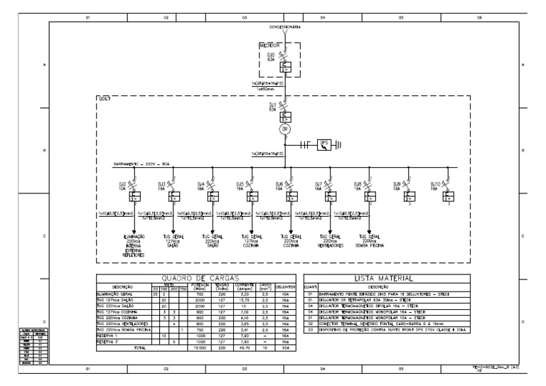 Trifilar - Tarja | PDF