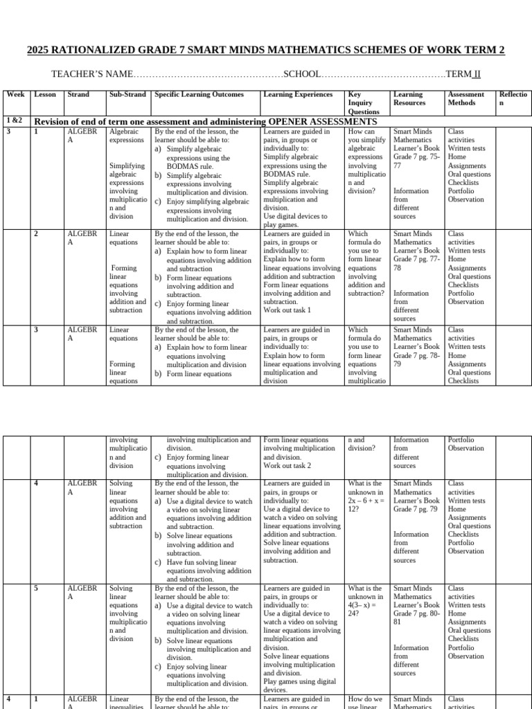 Grade 7 Mathematics Term 2 Guide | PDF | Algebra | Equations