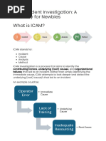 ICAM Hand Book | PDF