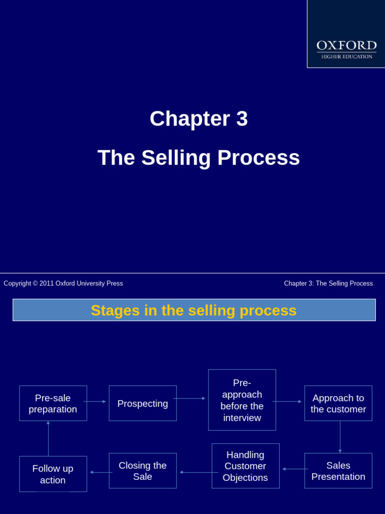 Stages of the Selling Process Explained | PDF | Sales | Social Psychology