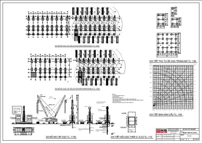 Mong Model | PDF