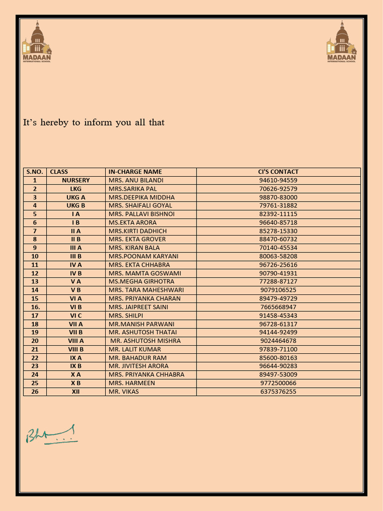 Class In-Charge List | PDF