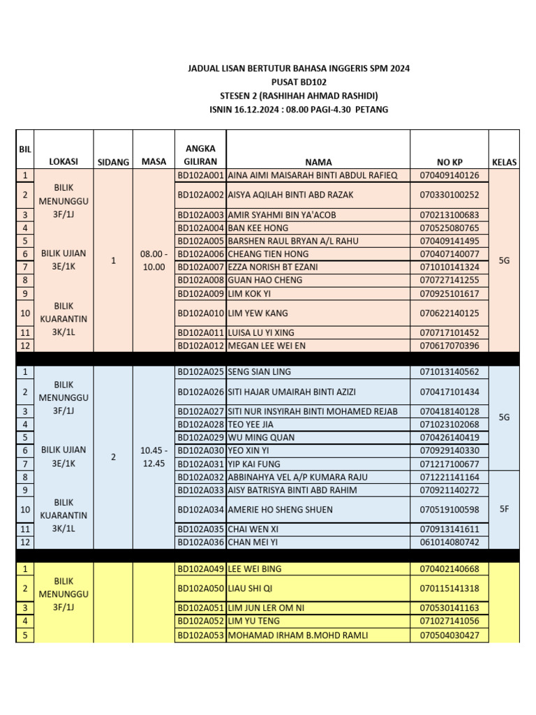 Jadual Ubbi 2024 Bd102 | PDF | Southeast Asia | Lexicology