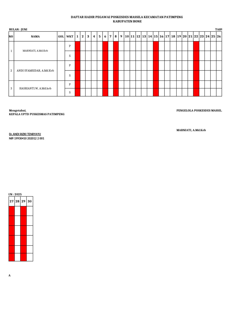 Absen Juni 2025 | PDF
