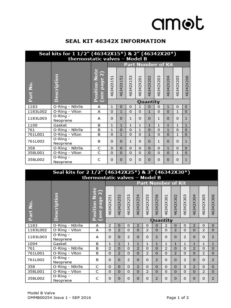 Amot Seal Kit Info Sheet 1 12B, 2B, 2 12B & 3B (Am53 - Ommb00254 - 1 ...
