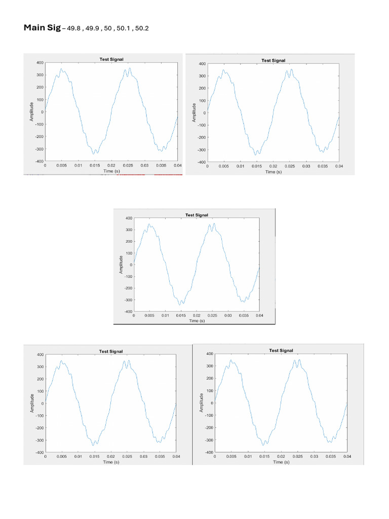 Diff - Amp - of - Testsig - Results | PDF