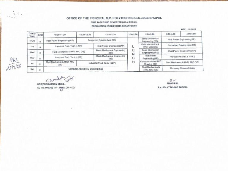 Third Sem Class Time Table 2025 | PDF