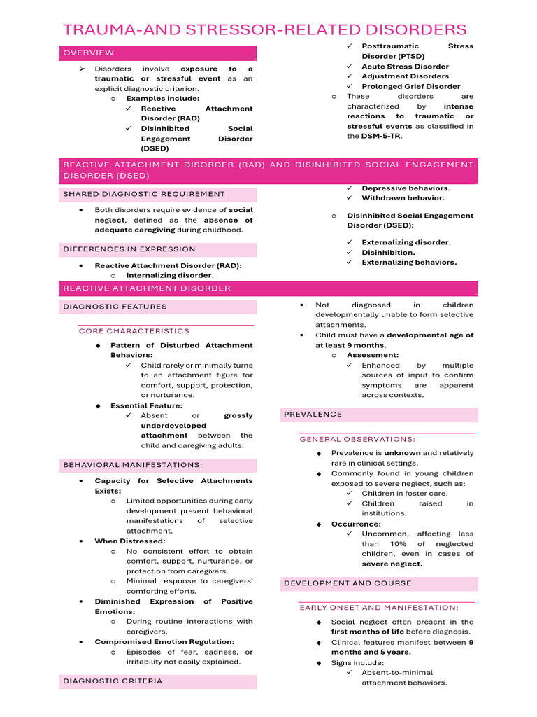 Understanding Trauma-Related Disorders | PDF | Psychological Trauma ...