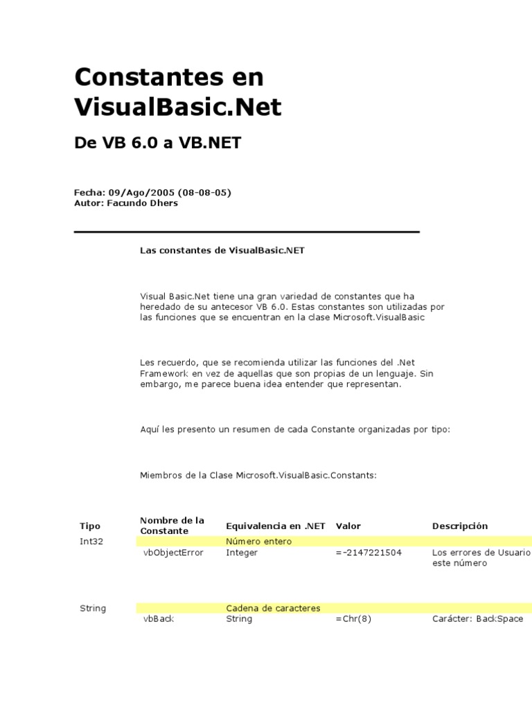 Constantes en Visual Basic | PDF | Básico | Cadena (informática)