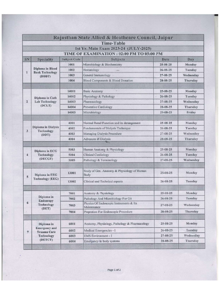 Time Table 1st Yr Main Exam For 2023-24 July-2025 | PDF