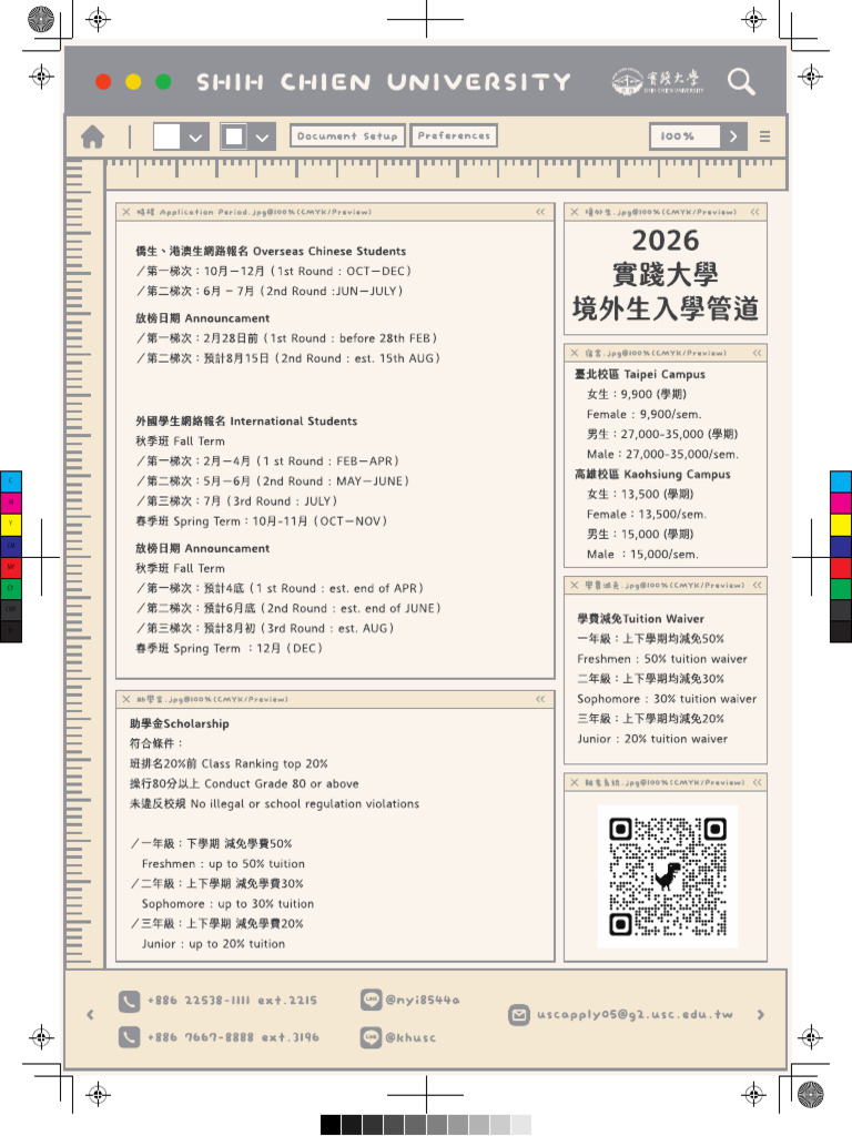 2025idn Usc | PDF
