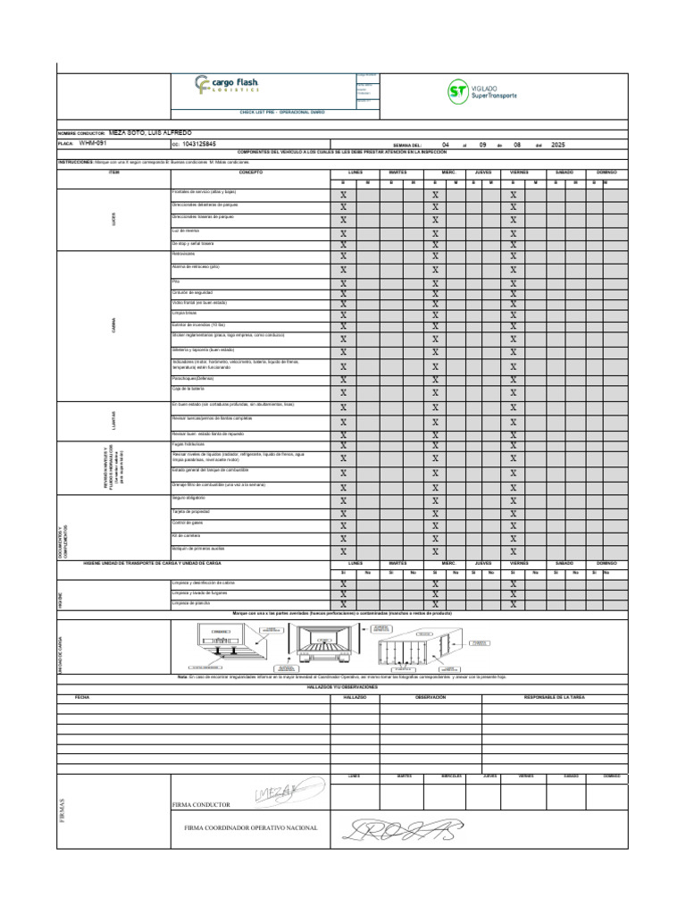 Check List Pre WHM 091 | PDF | Industria automotriz | Coche