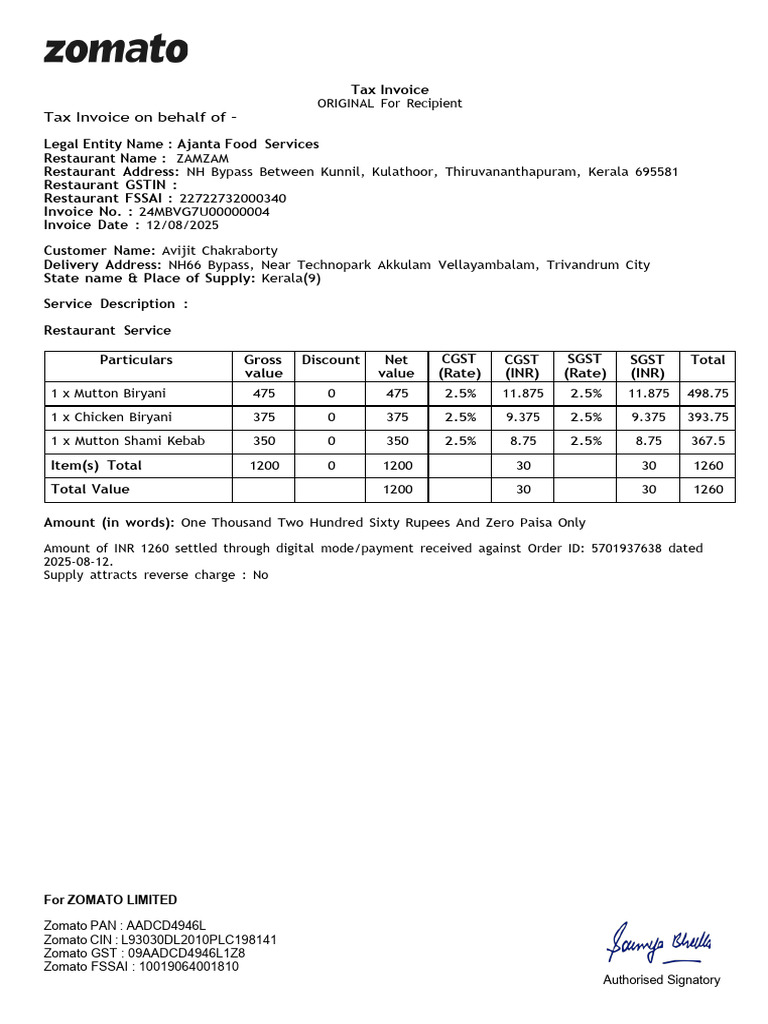 Invoice - 14th Aug-2025 | PDF
