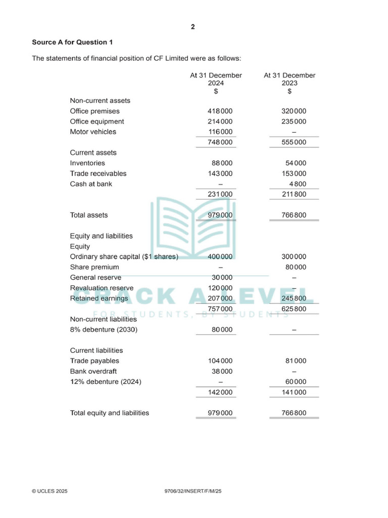 9706_m25_in_32 | PDF