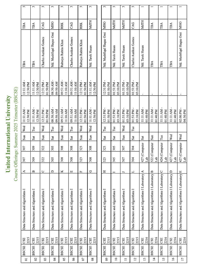 Section Selection Table | PDF