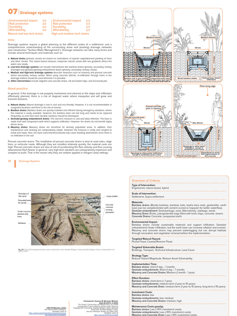 Effective Drainage Systems Overview | PDF | Concrete | Drainage