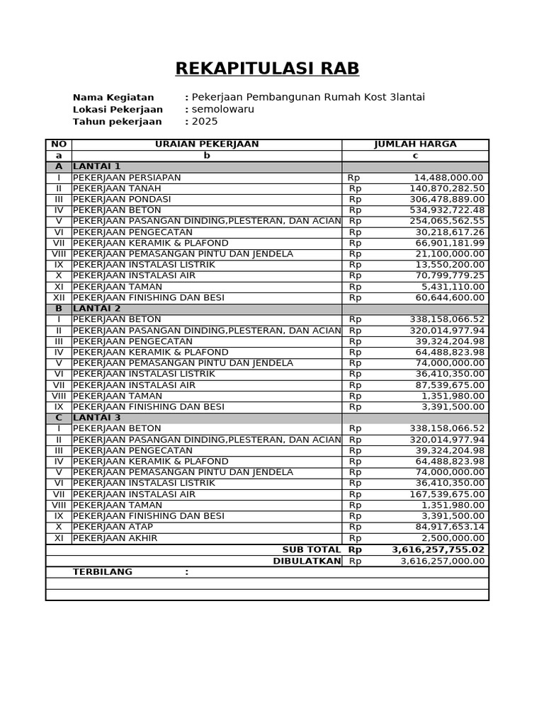 RAB Pembangunan Kost 3 Lantai | PDF