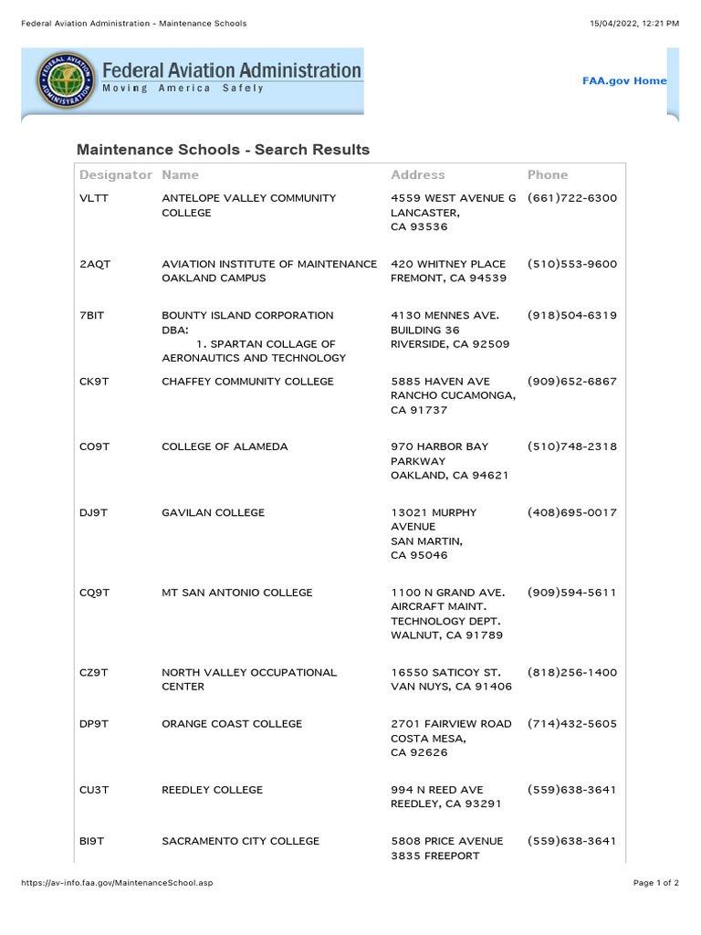 Federal Aviation Administration - Maintenance Schools | PDF