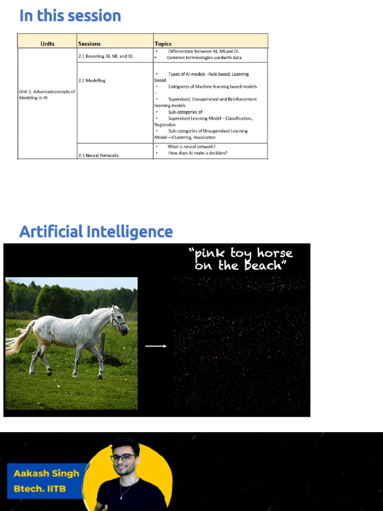 Class 10 AI Unit 2 Advanced Concepts of Modelling | PDF | Machine ...