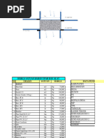 Contoh RAB DESAIN JEMBATAN Beton Excel | PDF
